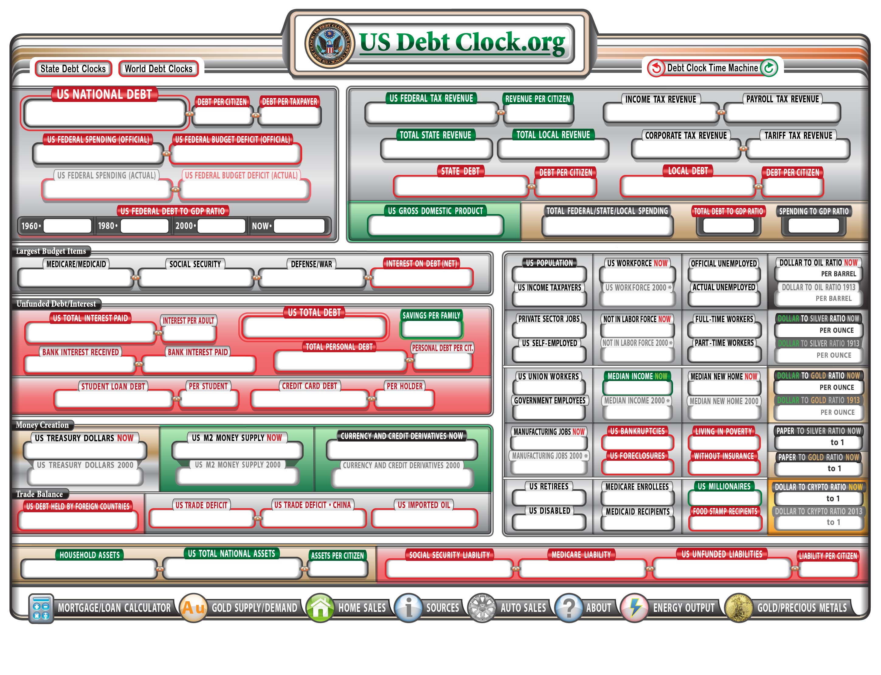 U S National Debt Clock Real Time 28 Trillion 841 Billion 443 